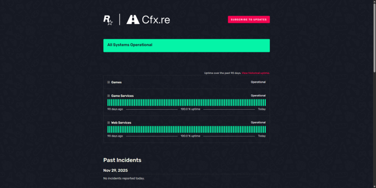 Is FiveM Down Right Now? Server Status & Fixes