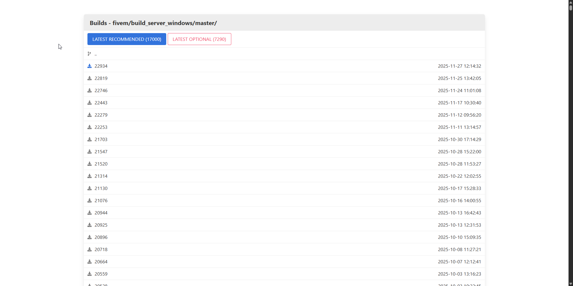 FiveM Artifacts: What They Are & How to Update